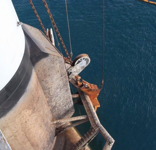 Work - R&D Structural & Marine Engineering